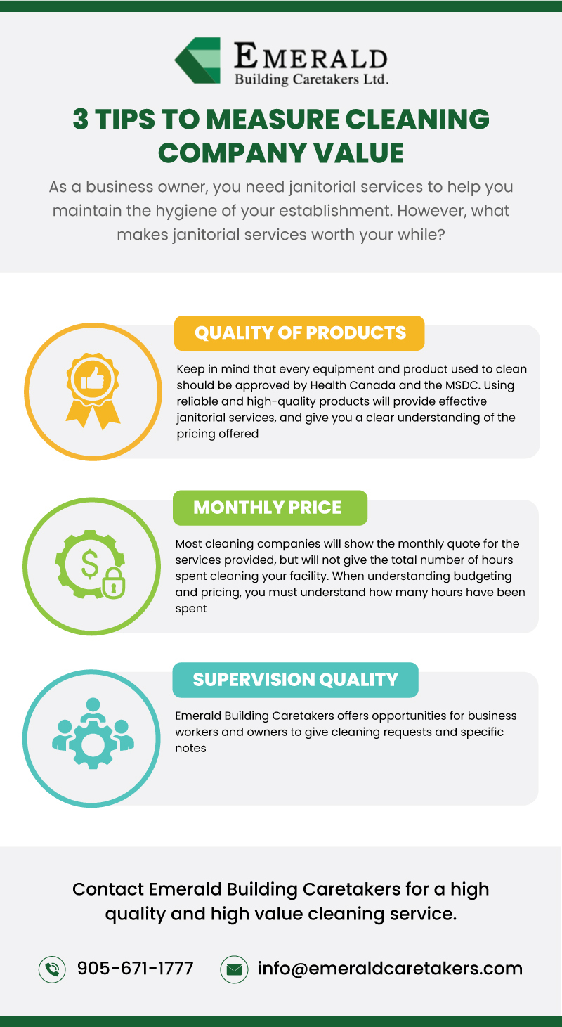 3 Tips to Measure Cleaning Company Value - Office Cleaning Services